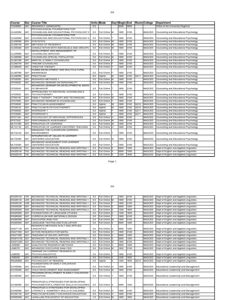 DLSU Course-offerings-gs-term-3-AY2019-2020 | PDF | Psychotherapy | Physics
