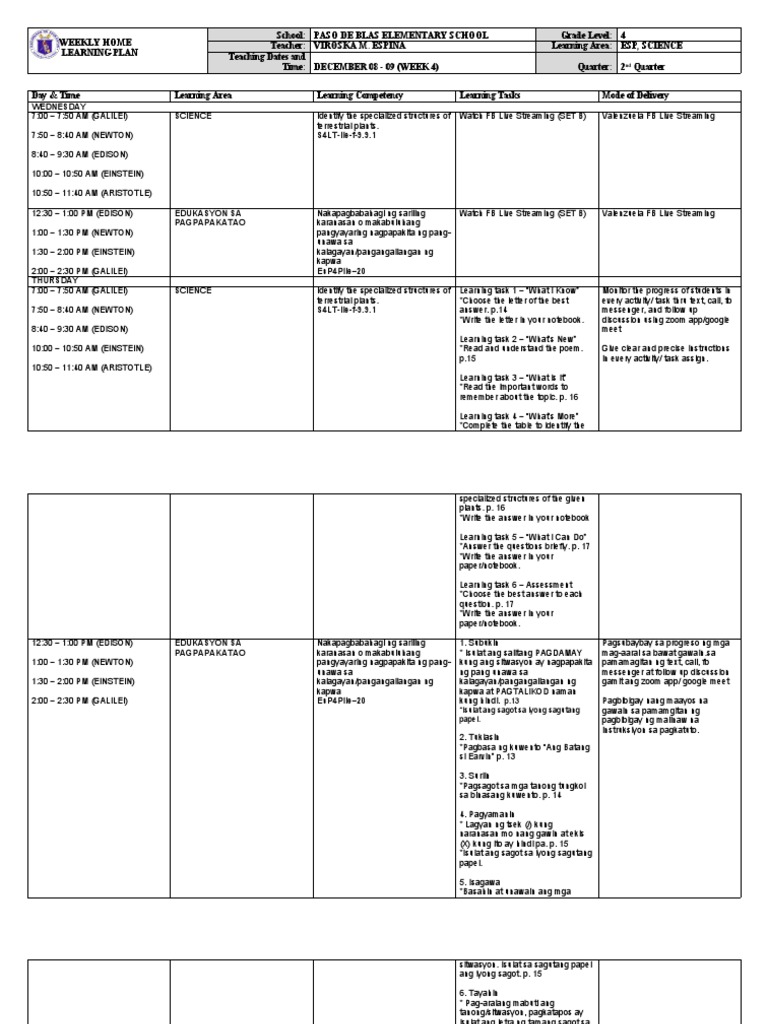 Weekly Home Learning Plan for 4th Grade Students at Paso de Blas ...