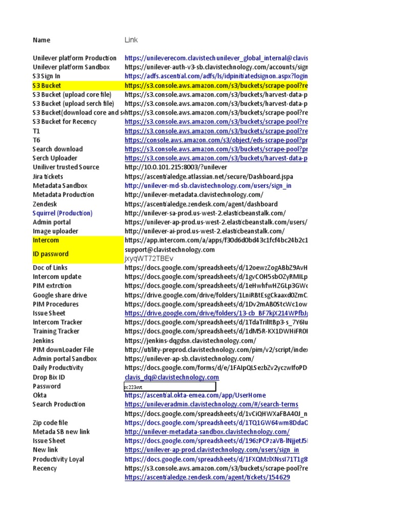 Important Links | PDF | Computing | Computer Data