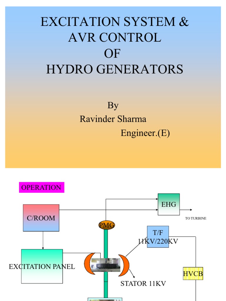 Excitation & AVR | PDF | Electric Generator | Direct Current