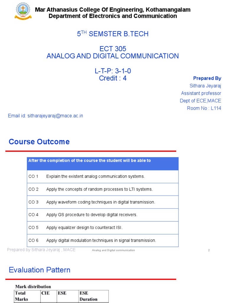 Adc Module 1 | PDF | Frequency Modulation | Modulation