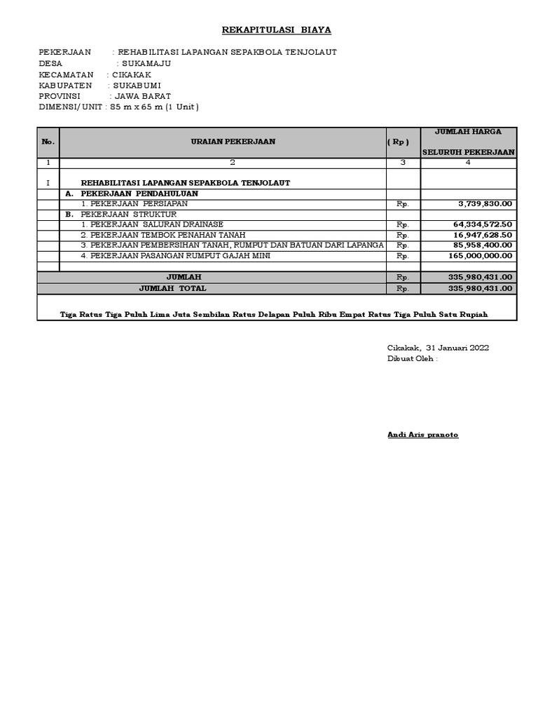 Rab Drainase Dan TPT | PDF