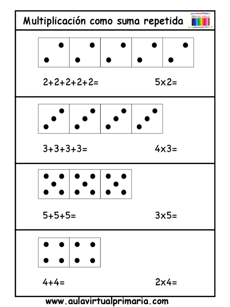 Multiplicacion y Suma Repetida | PDF