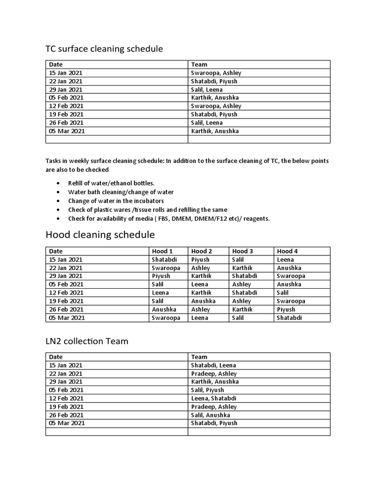 TC Surface and Hood Cleaning Schedule - Jan-Feb 2021 | PDF