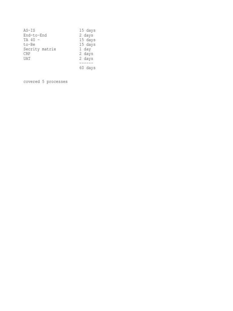As-Is 15 Days End-to-End 2 Days TA 40 - 15 Days To-Be 15 Days Secrity ...