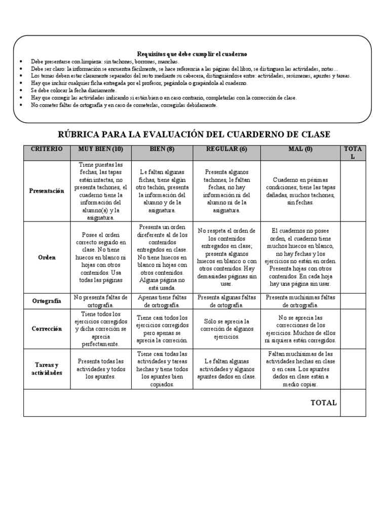 Rúbrica para Evaluar Cuadernos Escolares | PDF | Cuaderno