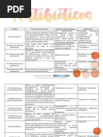 Proteus Ox-19 y Rickettsiosis | PDF | Organismos | Epidemiología