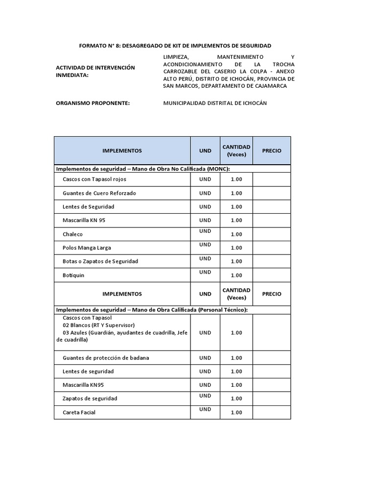 Cotizacion Kit de Seguridad EPP | PDF | Higiene