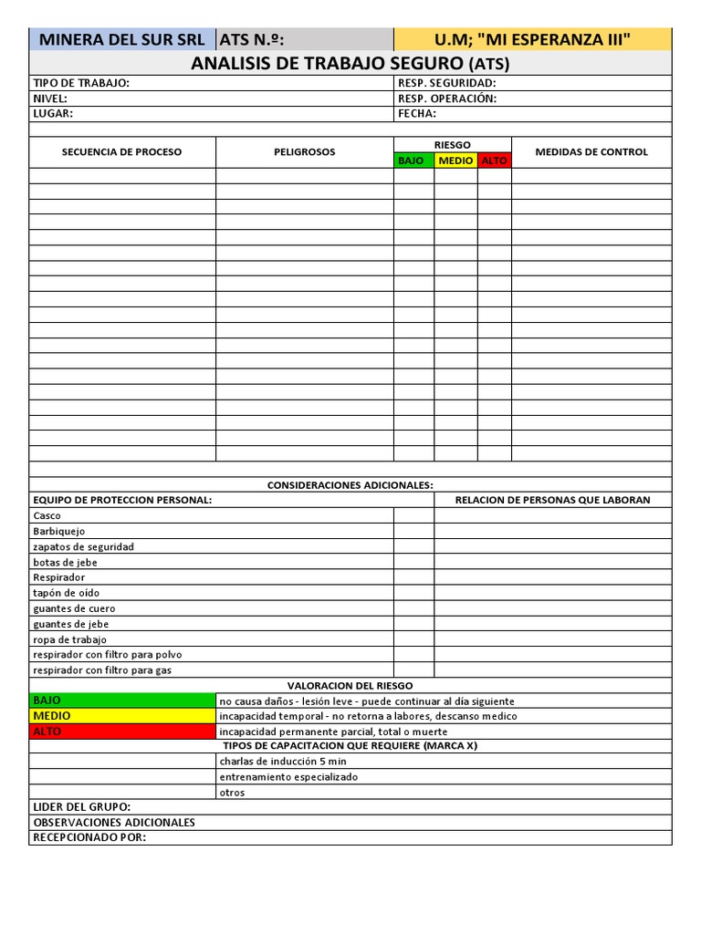 Ats - Formato Con Peligro y Riesgo | PDF