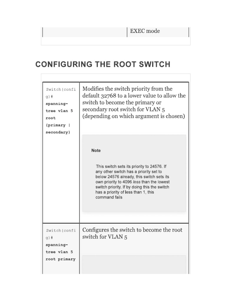 Configuring The Root Switch | PDF