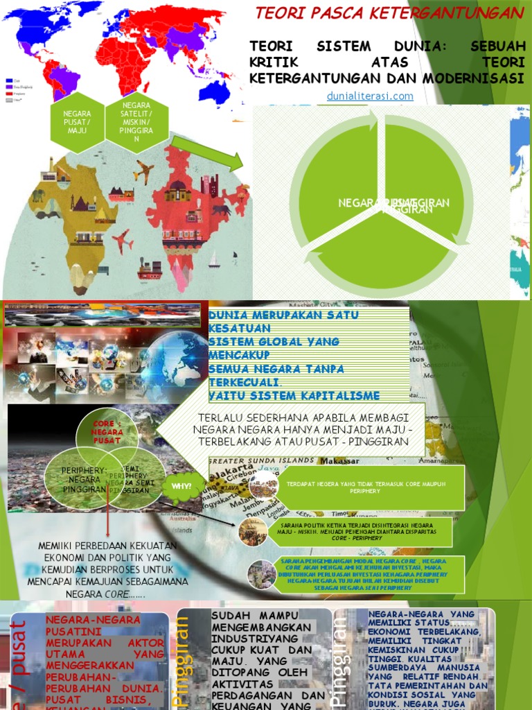 Teori Sistem Dunia: TEORI PASCA KETERGANTUNGAN | PDF