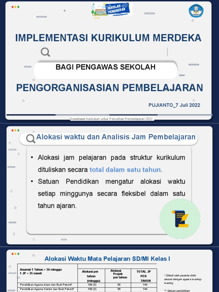 Struktur Kurikulum Kumer New | PDF