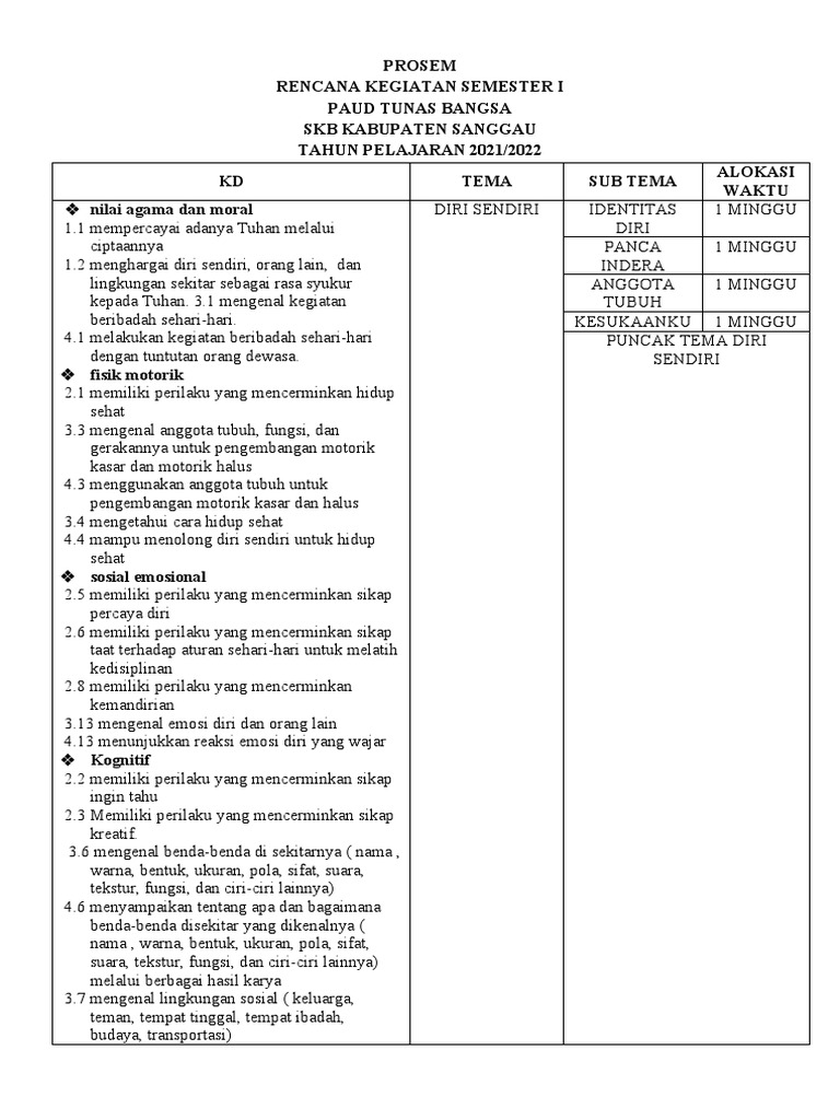 Prosem Paud 2021 2022 | PDF