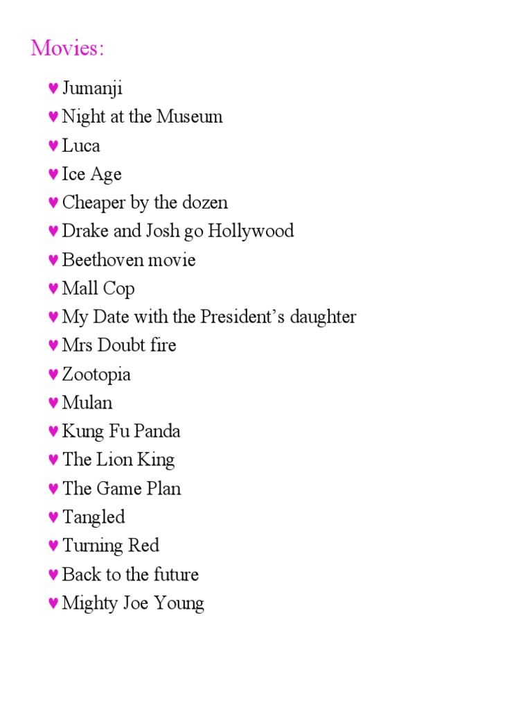 Best Movies Names | PDF | Young Adult