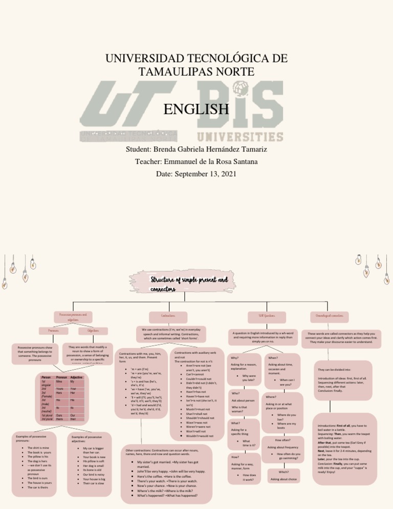Practice 2 Concept Map Pdf English Language Pronoun