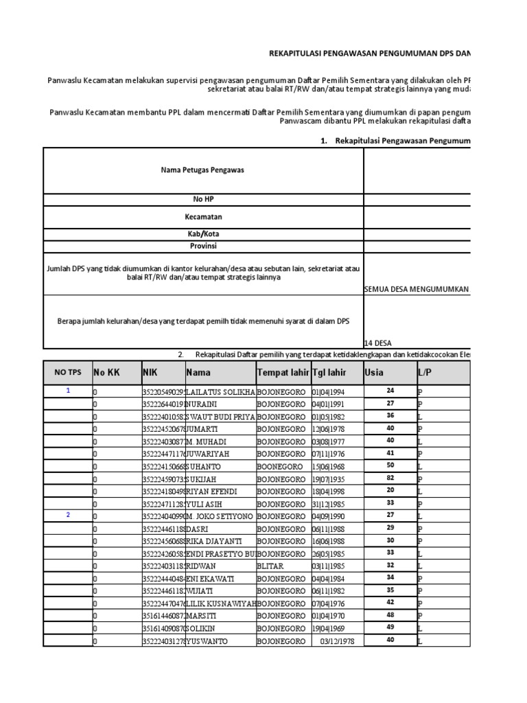 Rekap Pengawasan DPS Bojonegoro | PDF