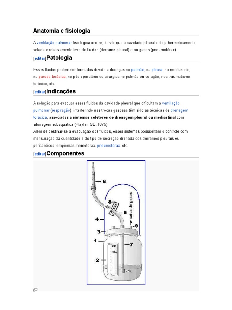 dreno de torax | Sistema Respiratório | Tórax (Anatomia Humana)