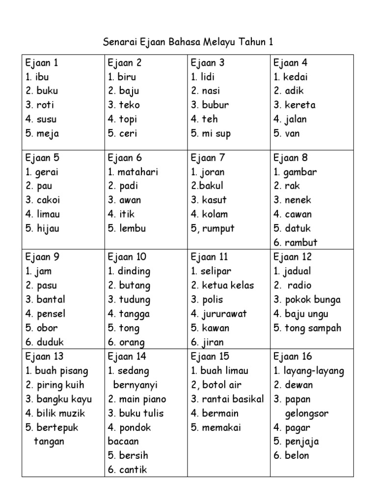 Senarai Ejaan BM Tahun 1 | PDF