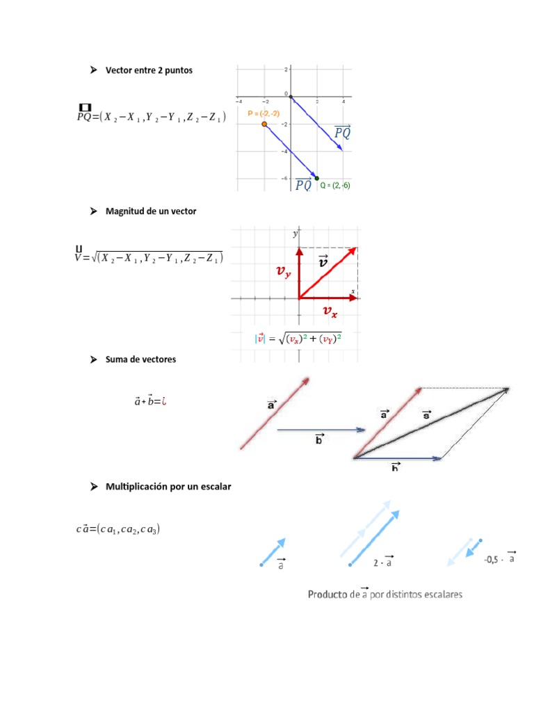 Formulario Estatica | PDF