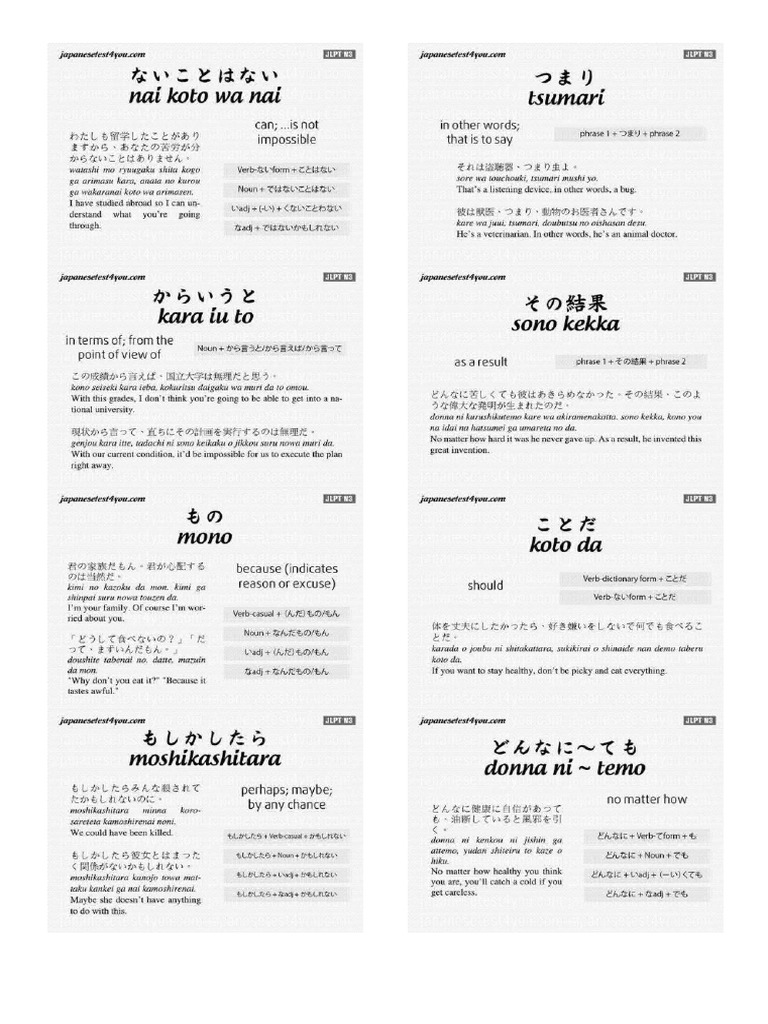 N3 Grammar List | PDF