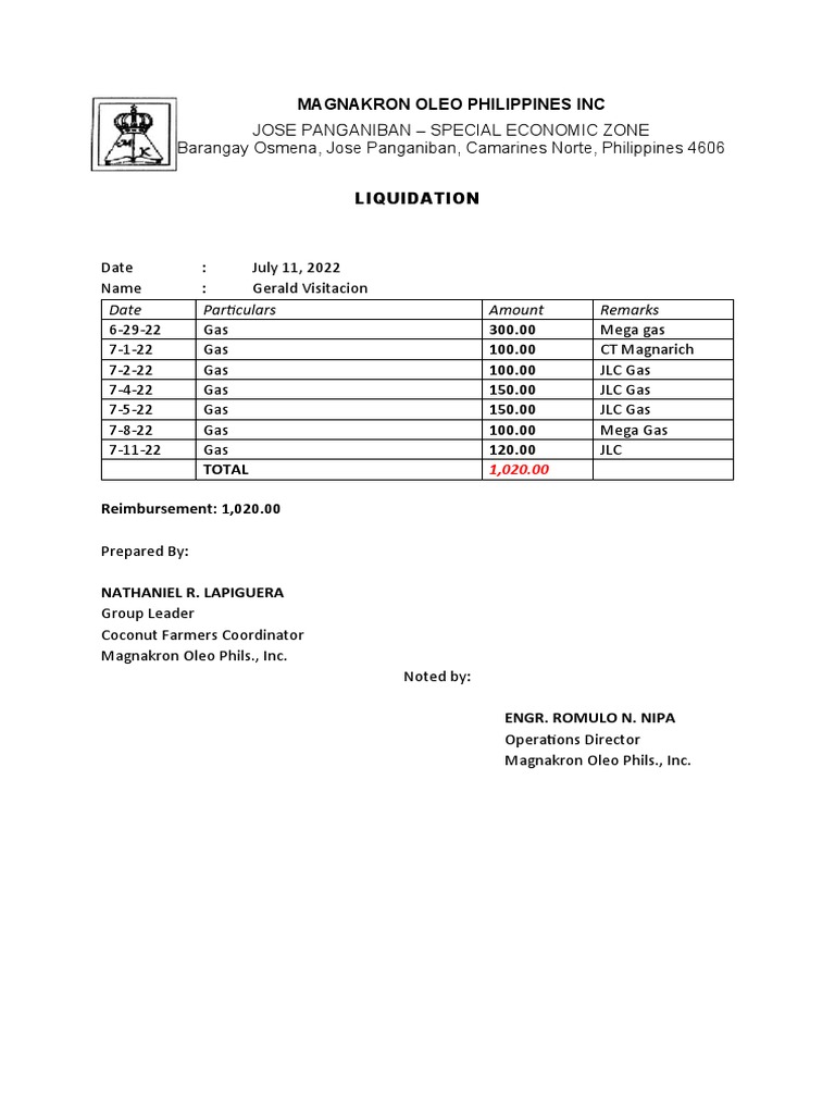 Magnakron Oleo Philippines Inc: Date Particulars Amount Remarks | PDF