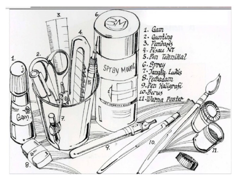 PSV 6 - Alat Tulis 1 | PDF