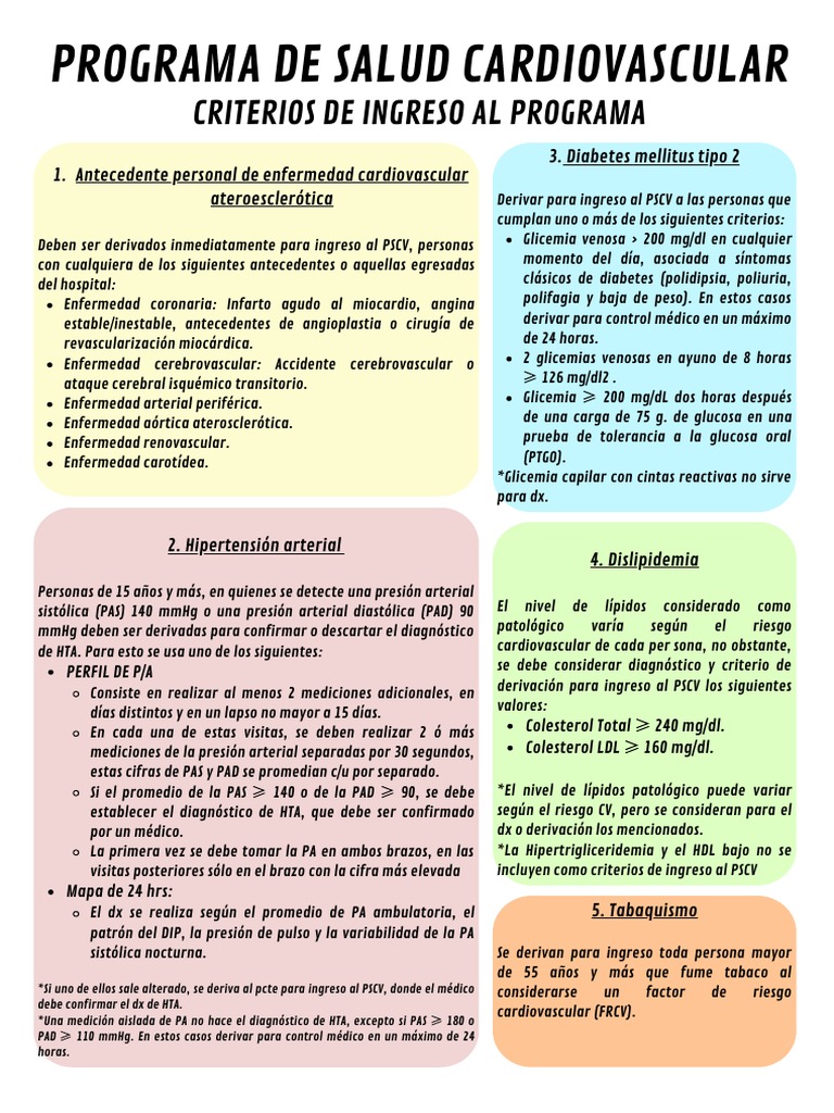 Programa de Salud Cardiovascular | PDF | Hipertensión | Diabetes