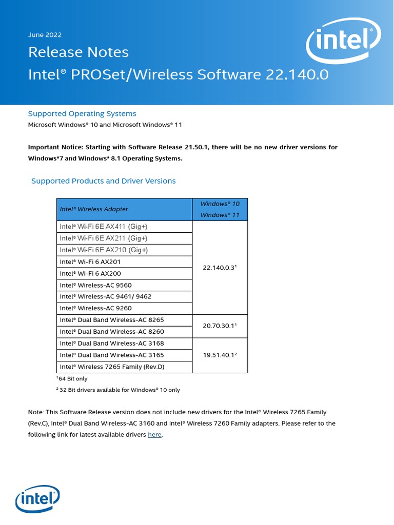 Release Notes Intel® Proset/Wireless Software 22.140.0: Supported ...