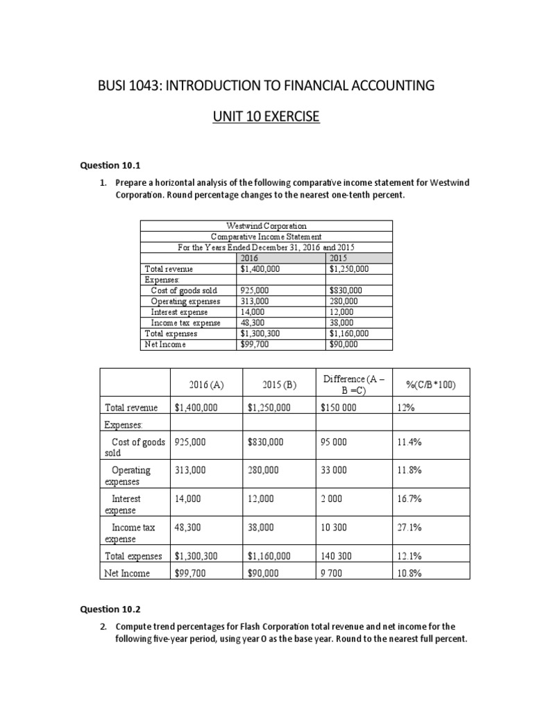 Horizontal & Common-Size Analysis of Financial Statements | PDF ...