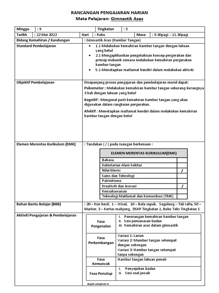 Rph Hambur Tangan Pdf