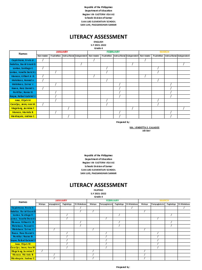 Literacy Assessment: January | PDF