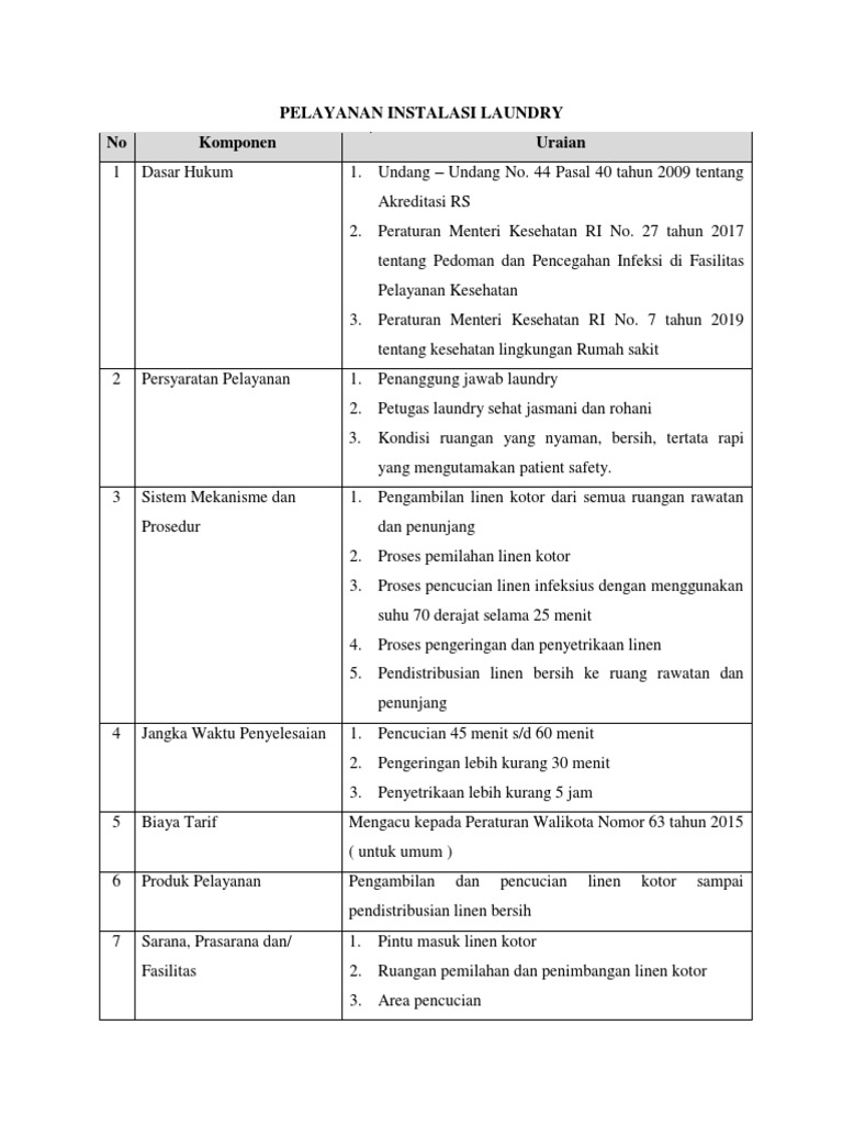 Standar Pelayanan Instalasi Laundry | PDF
