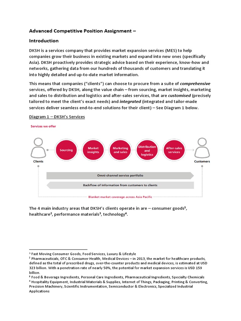 Advanced Competitive Position Assignment | Download Free PDF | Customer | Market (Economics)