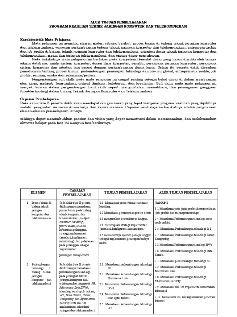 ATP Dasar-Dasar Program TJKT - TKJ | PDF