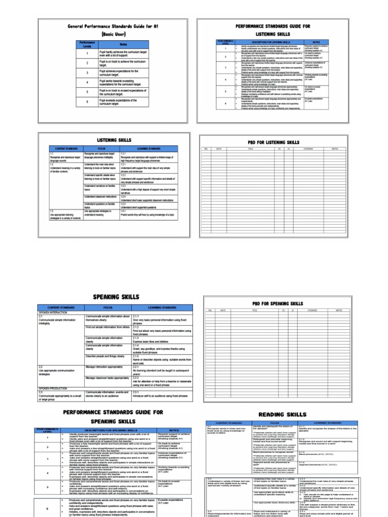 PBD ENGLISH Y1 | PDF