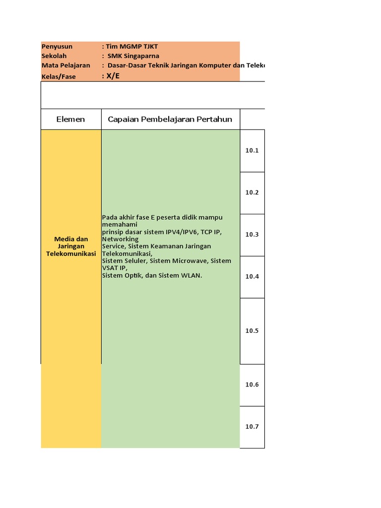 LK CP TP Atp TJKT | PDF | Seni | Komputer