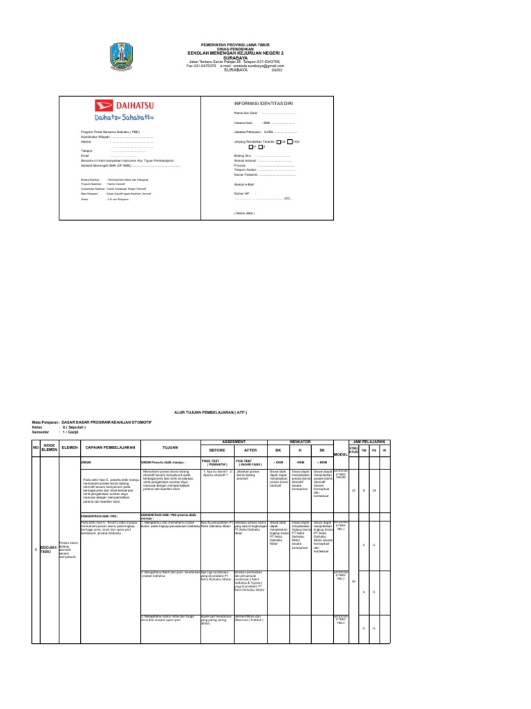Alur Tujuan Pembelajaran (Atp) 1 | PDF