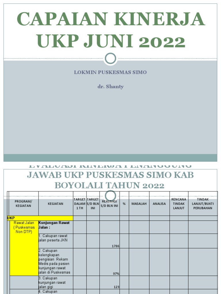 Capaian Kinerja Ukp Juni 2022 | PDF