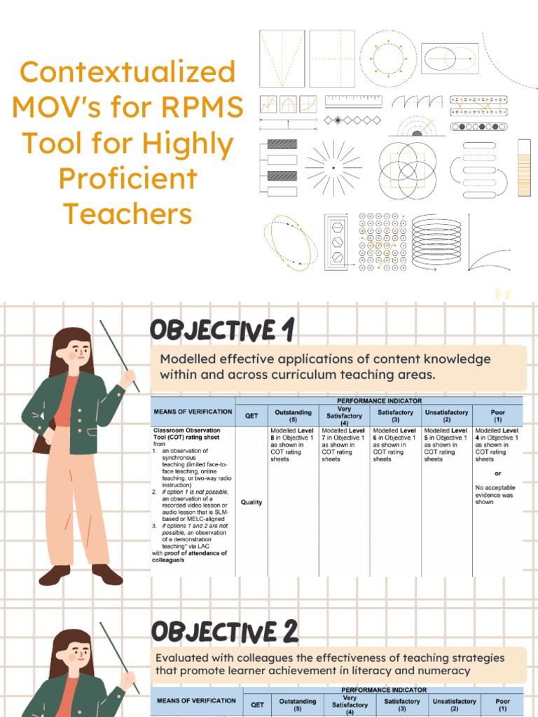 RPMS - Master Teacher 2022 | PDF | Teaching Method | Learning