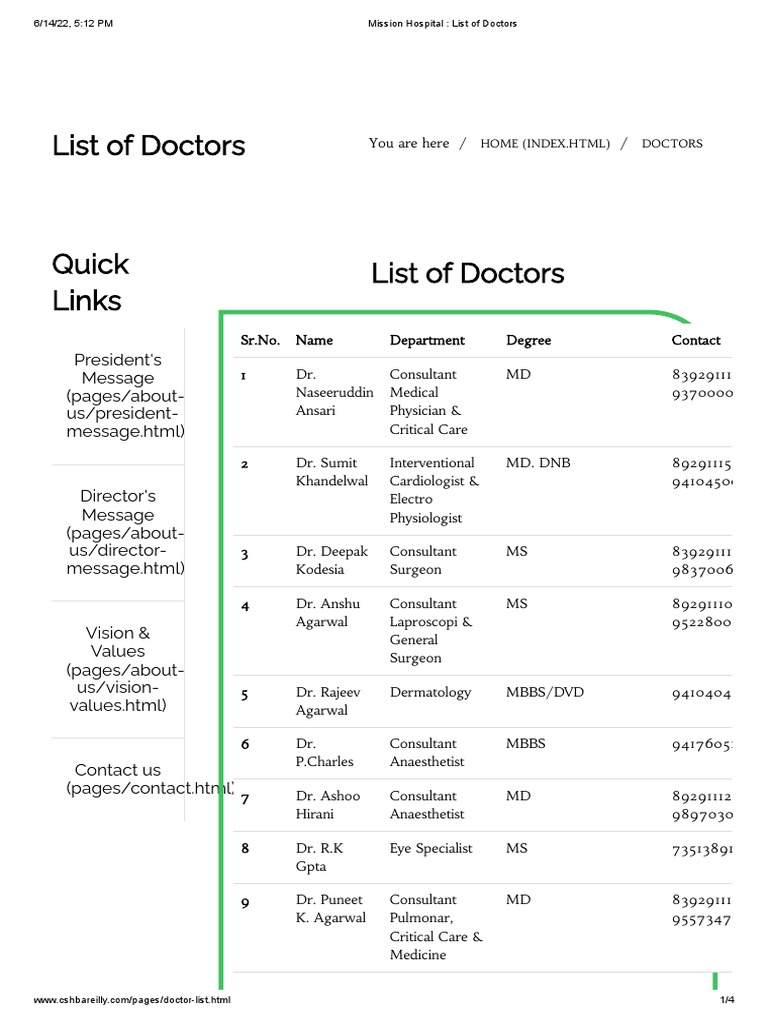 Mission Hospital - List of Doctors | PDF | Doctor Of Medicine | Hospital