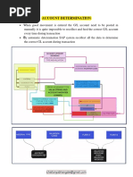 SAP LSMW Step by Step Full Document | PDF | Microsoft Excel | Data ...