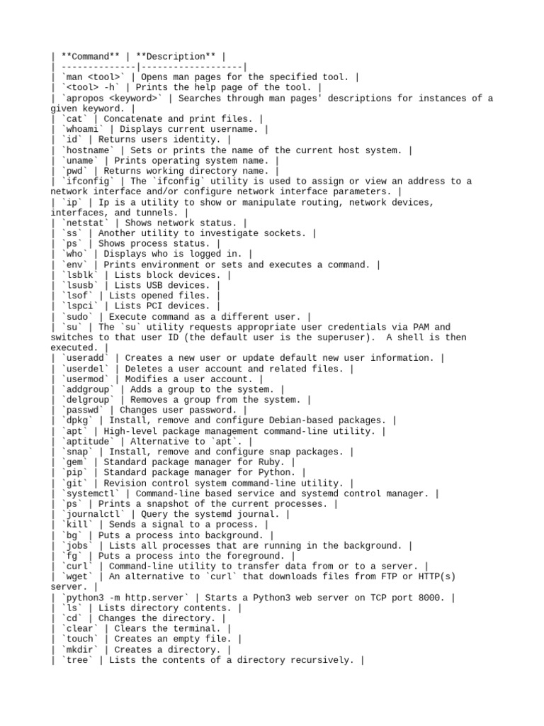 Kali Commands | PDF | Computer File | Computing