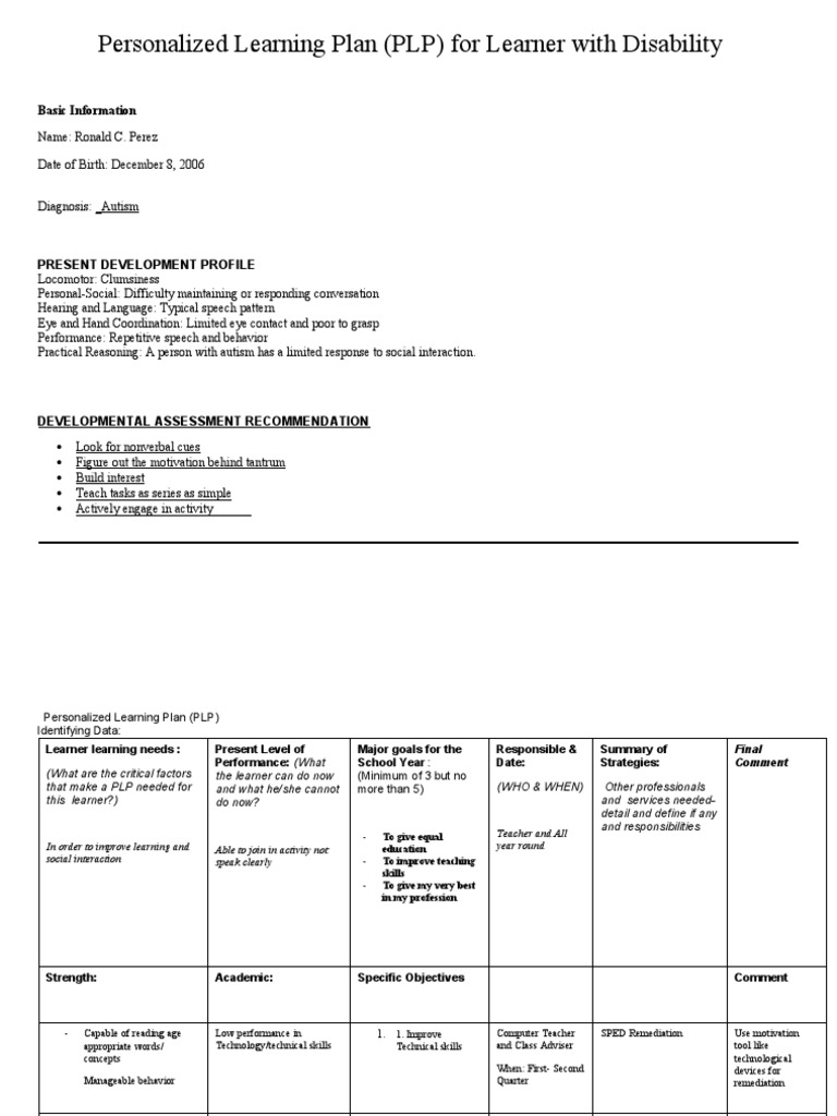Rhynalyn -Daet-Personalized-Learning-Plan-Template-for-Learner-with ...