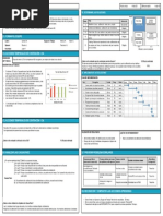 Formato Kaizen | PDF