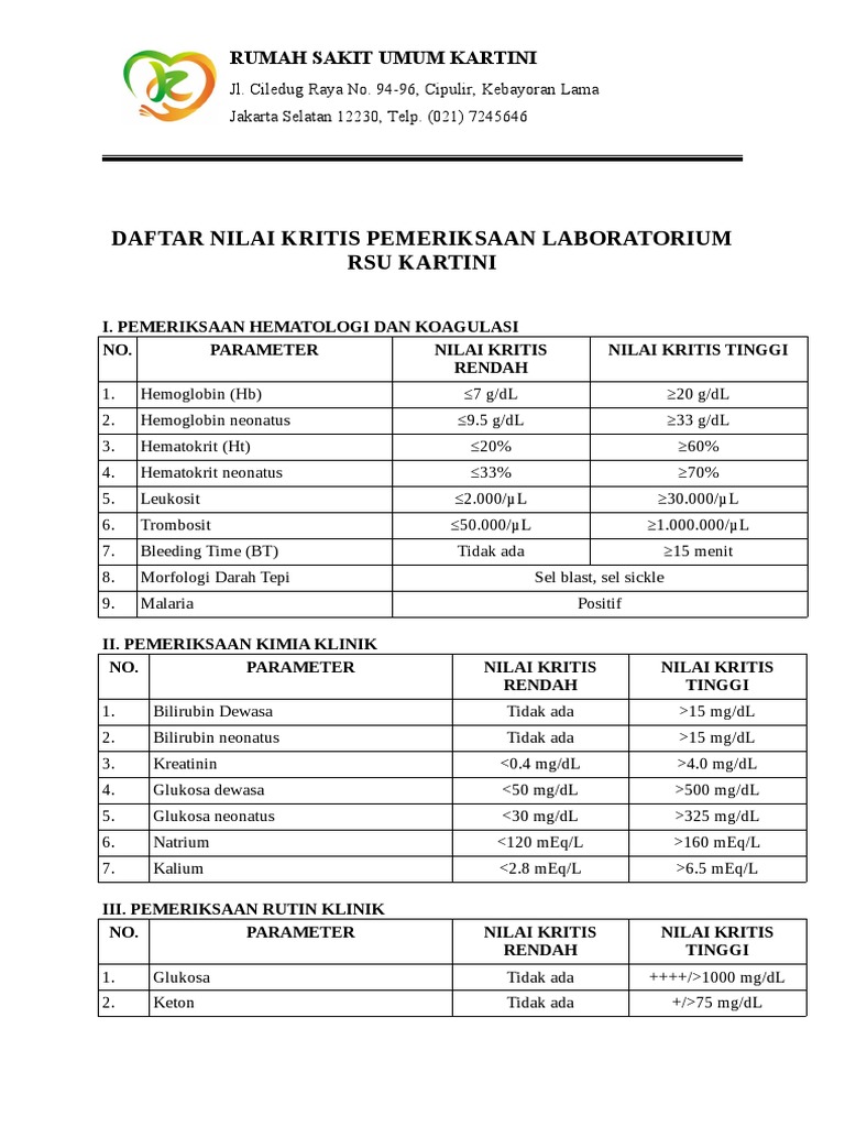 Nilai Kritis Lab | PDF