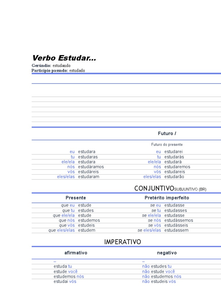 Verbo Estudar | Tempo Gramatical | Morfologia Linguística