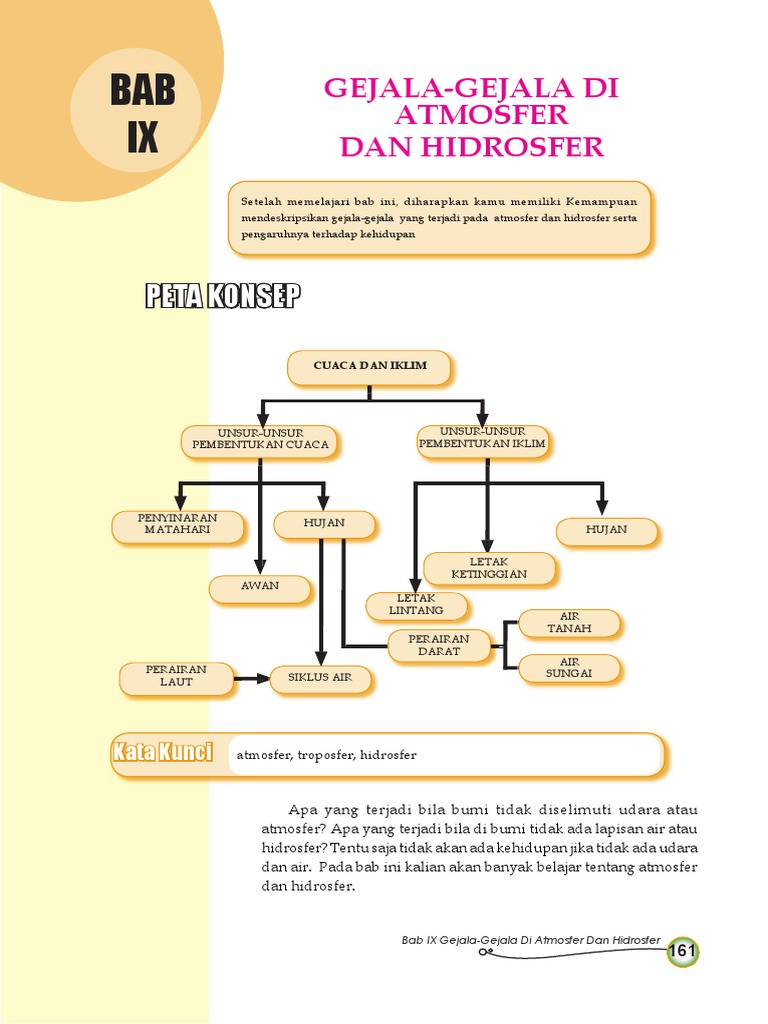 PDF Gejala Di Atmosfer & Hidrosfer | PDF
