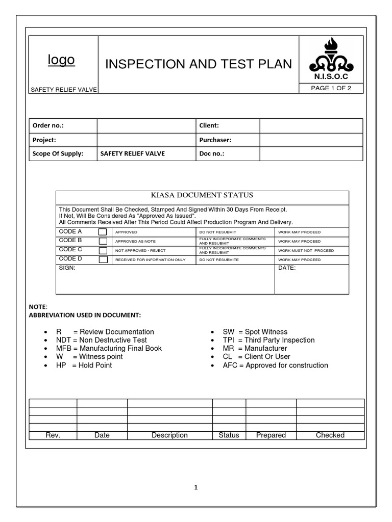Valve ITP | PDF | Nondestructive Testing | Systems Engineering