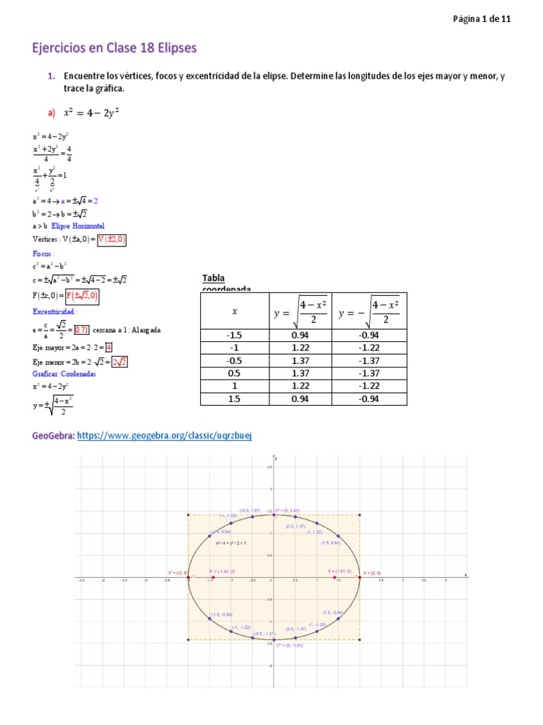Solución Ejercicios en Clase 18 Elipses | PDF | Elipse | Geometría euclidiana