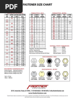 Starrett Chart | PDF